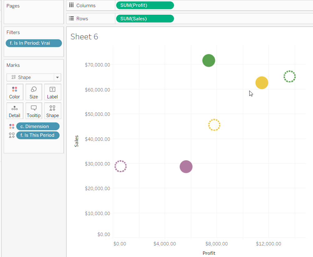 Period Comparison Bubble Chart Lod Tableau